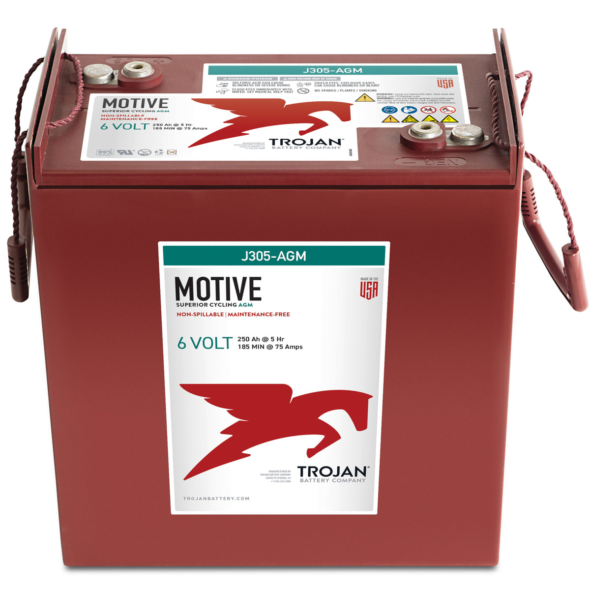 Group 902 Battery – Voltloop Battery Store