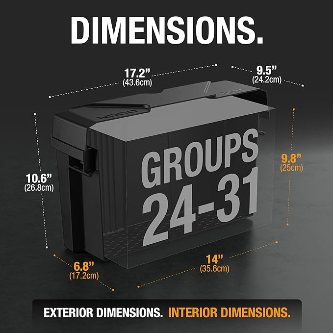 Noco BG31 Snap-Top Battery Box | Group 24/31 – Voltloop Battery Store