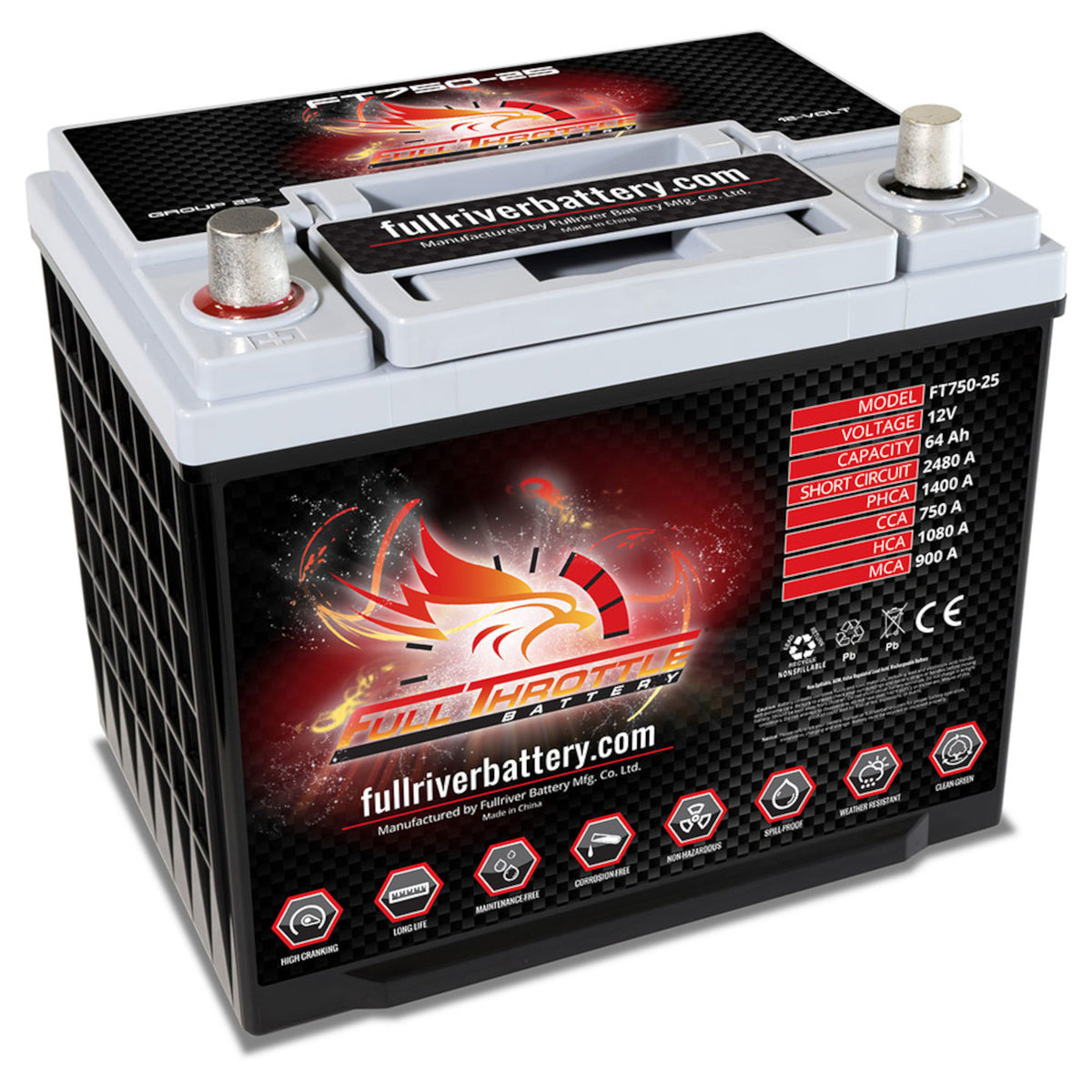 Full Throttle FT750-25 12V AGM Group 25 Battery – Voltloop Battery Store